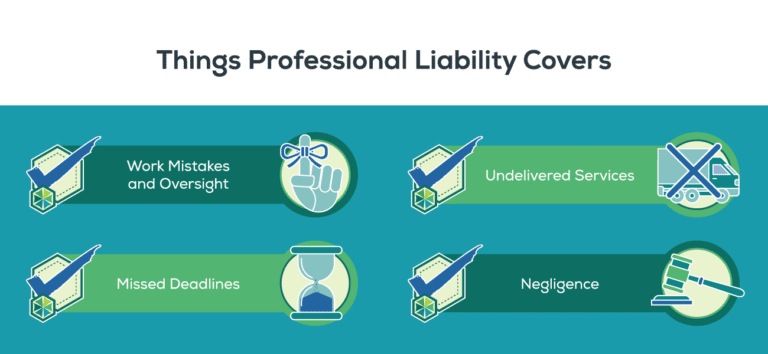 Professional Liability Insurance—12 Coverage Examples