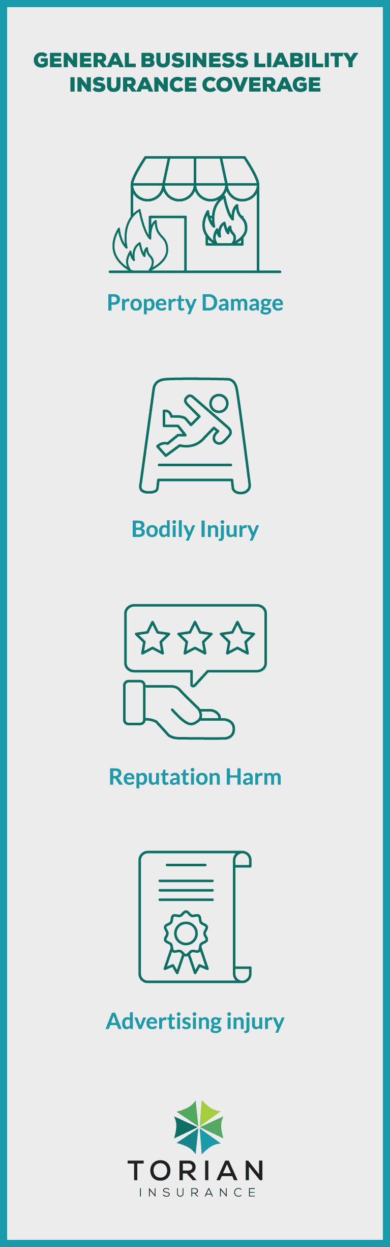 Business Liability Insurance: The Backbone to Every Company