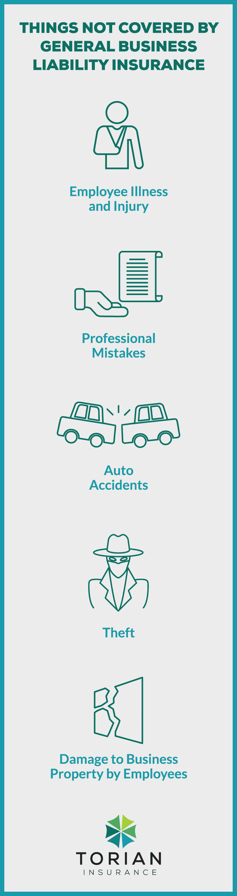 Business Liability Insurance: The Backbone to Every Company