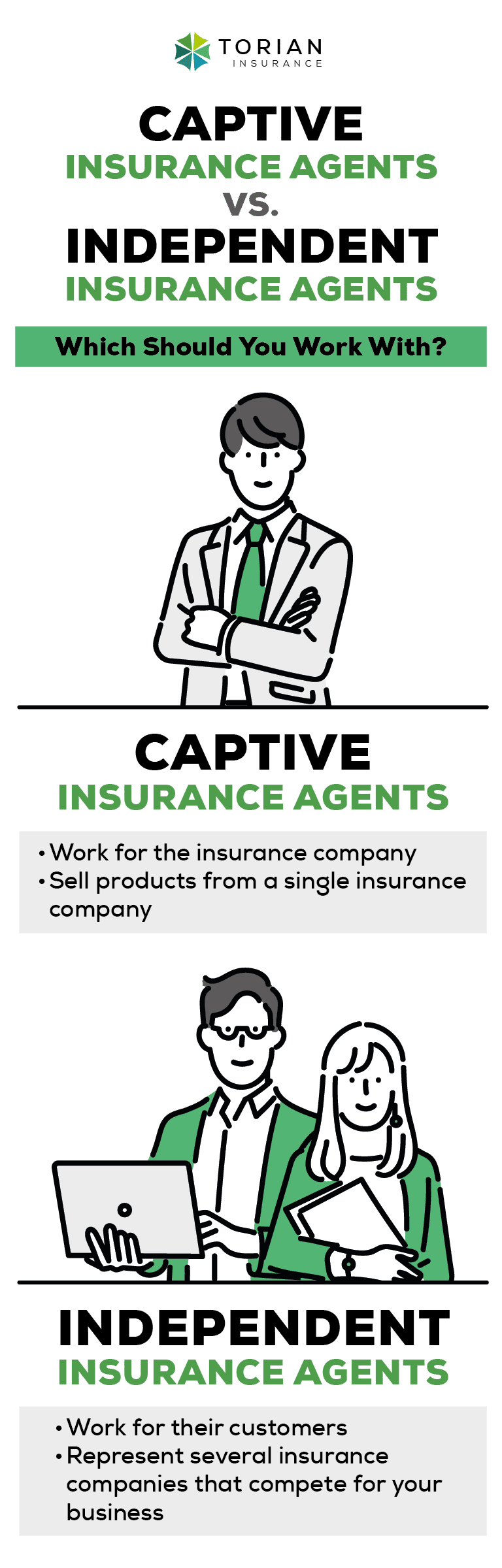 Get Better Rates With an Independent Insurance Agent