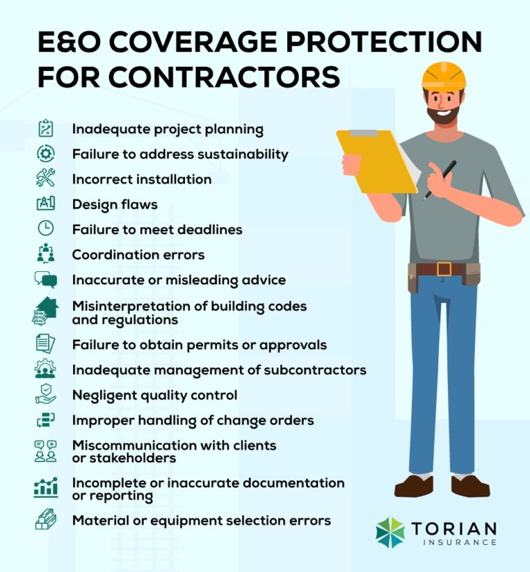 Errors & Omissions Insurance for Contractors