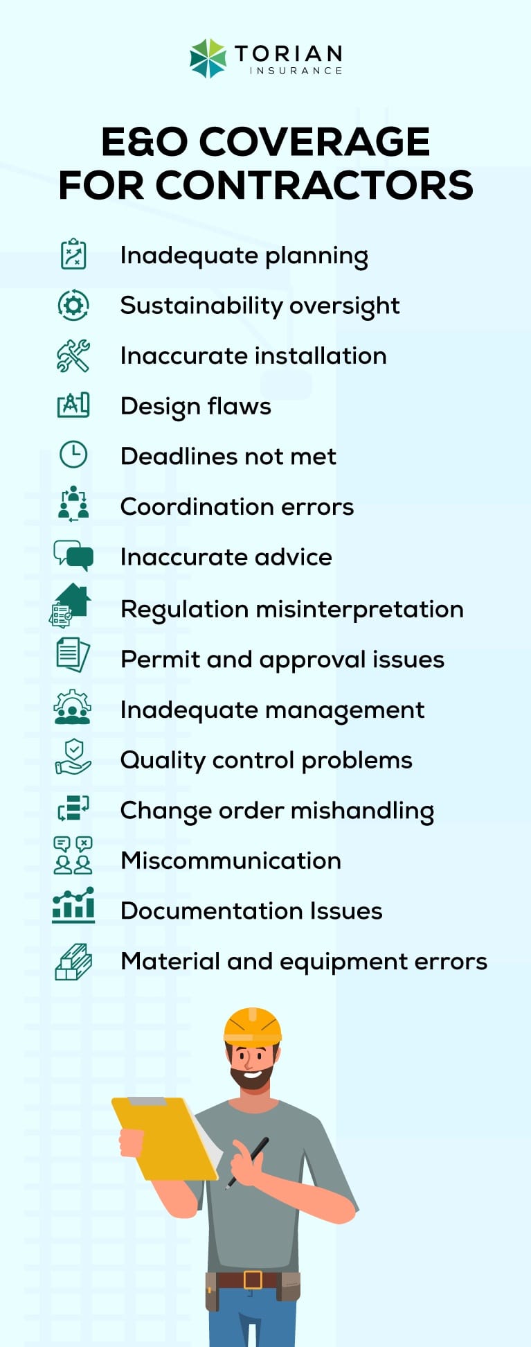 Errors & Omissions Insurance for Contractors